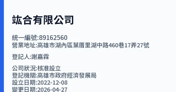 竑合有限公司的照片-統編 89162560(高雄市) 公司登記資料與營業項目詳細圖表