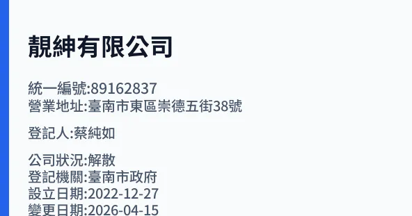 靚紳有限公司的照片-統編 89162837(臺南市) 公司登記資料與營業項目詳細圖表