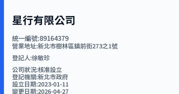 星行有限公司的照片-統編 89164379(新北市) 公司登記資料與營業項目詳細圖表