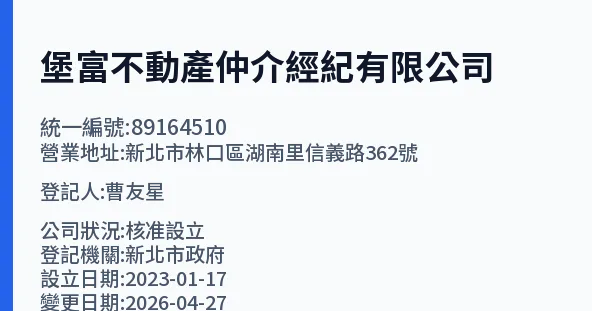 堡富不動產仲介經紀有限公司的照片-統編 89164510(新北市) 公司登記資料與營業項目詳細圖表