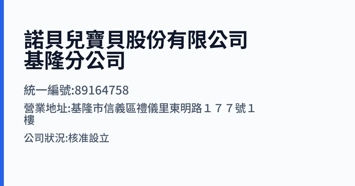 諾貝兒寶貝股份有限公司基隆分公司 - 統編 89164758(基隆市) 公司登記資料與營業項目詳細圖表