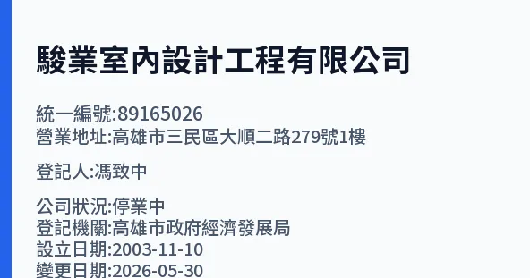 駿業室內設計工程有限公司的照片-統編 89165026(高雄市) 公司登記資料與營業項目詳細圖表