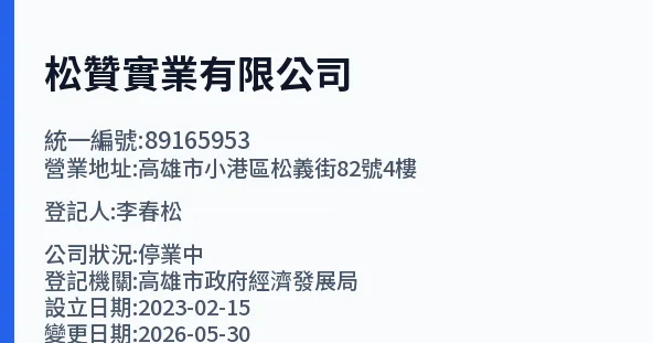 松贊實業有限公司的照片-統編 89165953(高雄市) 公司登記資料與營業項目詳細圖表