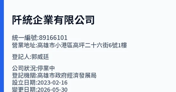 阡統企業有限公司的照片-統編 89166101(高雄市) 公司登記資料與營業項目詳細圖表