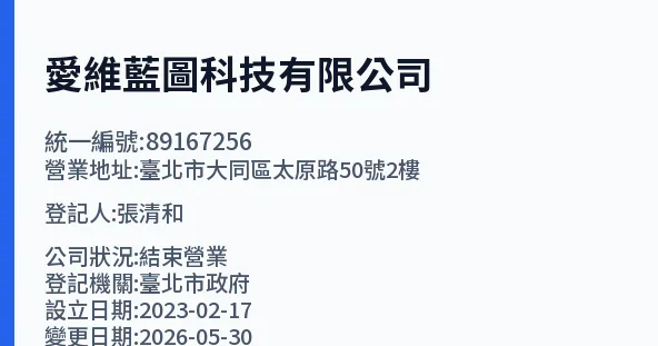 愛維藍圖科技有限公司的照片-統編 89167256(臺北市) 公司登記資料與營業項目詳細圖表
