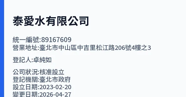 泰愛水有限公司的照片-統編 89167609(臺北市) 公司登記資料與營業項目詳細圖表