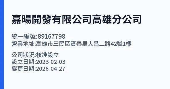 嘉暘開發有限公司高雄分公司的照片-統編 89167798(高雄市) 公司登記資料與營業項目詳細圖表