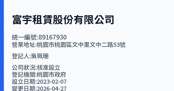 富宇租賃股份有限公司的照片-統編 89167930(桃園市) 公司登記資料與營業項目詳細圖表