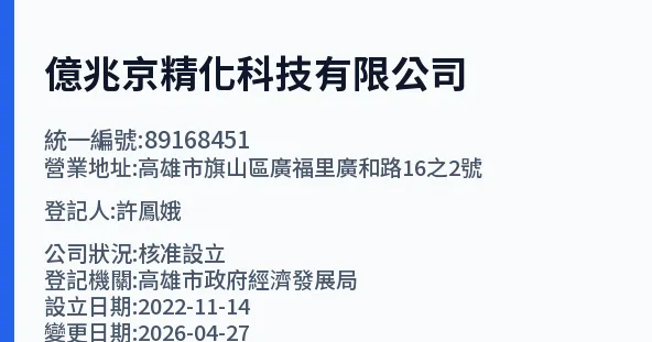 億兆京精化科技有限公司的照片-統編 89168451(高雄市) 公司登記資料與營業項目詳細圖表