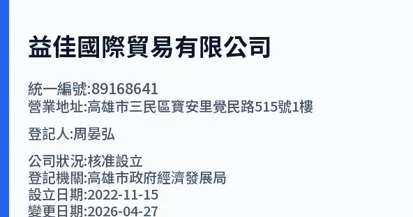 益佳國際貿易有限公司的照片-統編 89168641(高雄市) 公司登記資料與營業項目詳細圖表