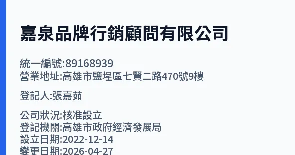 嘉泉品牌行銷顧問有限公司的照片-統編 89168939(高雄市) 公司登記資料與營業項目詳細圖表