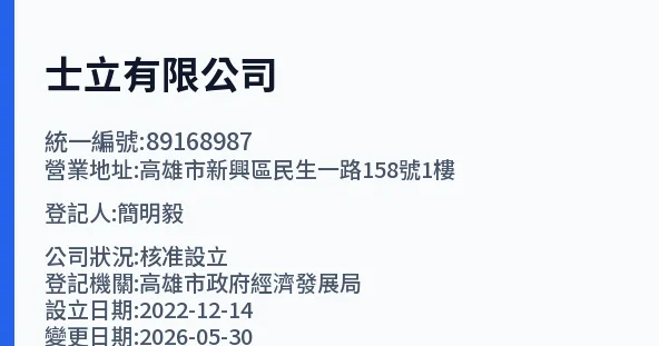 士立有限公司的照片-統編 89168987(高雄市) 公司登記資料與營業項目詳細圖表