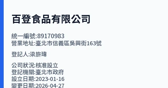 百登食品有限公司的照片-統編 89170983(臺北市) 公司登記資料與營業項目詳細圖表