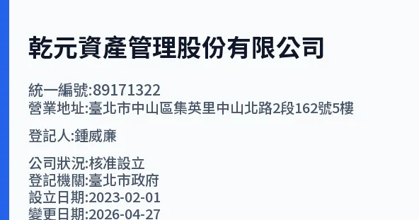 乾元資產管理股份有限公司的照片-統編 89171322(臺北市) 公司登記資料與營業項目詳細圖表