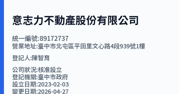 意志力不動產股份有限公司的照片-統編 89172737(臺中市) 公司登記資料與營業項目詳細圖表