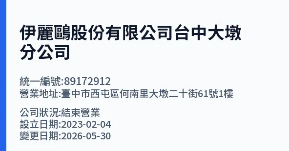 伊麗鷗股份有限公司台中大墩分公司的照片-統編 89172912(臺中市) 公司登記資料與營業項目詳細圖表