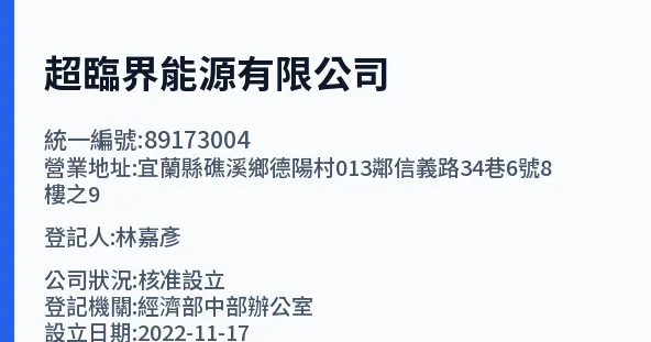 超臨界能源有限公司的照片-統編 89173004(宜蘭縣) 公司登記資料與營業項目詳細圖表