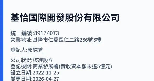 基恰國際開發股份有限公司的照片-統編 89174073(基隆市) 公司登記資料與營業項目詳細圖表