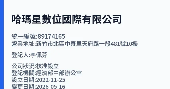 哈瑪星數位國際有限公司的照片-統編 89174165(新竹市) 公司登記資料與營業項目詳細圖表