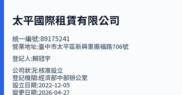太平國際租賃有限公司的照片-統編 89175241(臺中市) 公司登記資料與營業項目詳細圖表