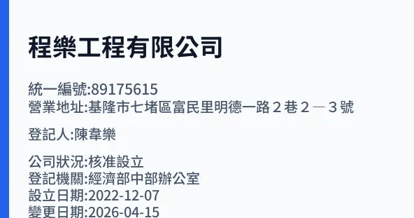 程樂工程有限公司的照片-統編 89175615(基隆市) 公司登記資料與營業項目詳細圖表