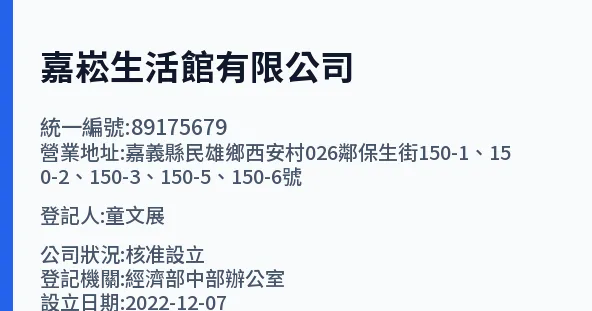 嘉崧生活館有限公司的照片-統編 89175679(嘉義縣) 公司登記資料與營業項目詳細圖表