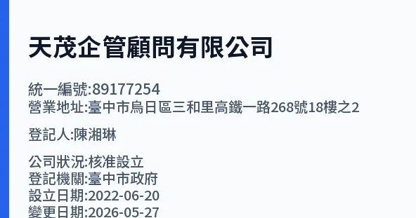 天茂企管顧問有限公司的照片-統編 89177254(臺中市) 公司登記資料與營業項目詳細圖表
