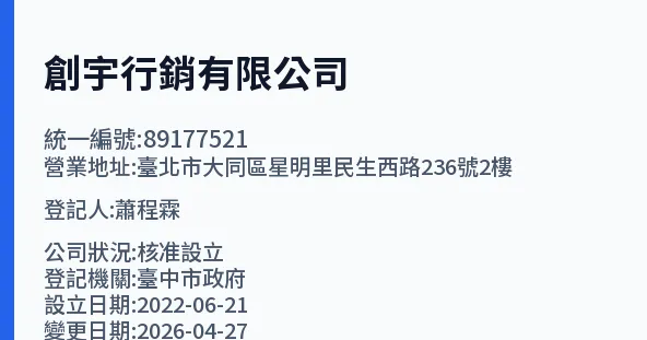 創宇行銷有限公司的照片-統編 89177521(臺北市) 公司登記資料與營業項目詳細圖表