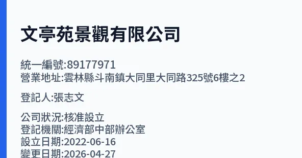 文亭苑景觀有限公司的照片-統編 89177971(雲林縣) 公司登記資料與營業項目詳細圖表