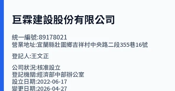 巨霖建設股份有限公司的照片-統編 89178021(宜蘭縣) 公司登記資料與營業項目詳細圖表