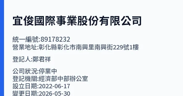 宜俊國際事業股份有限公司的照片-統編 89178232(彰化縣) 公司登記資料與營業項目詳細圖表