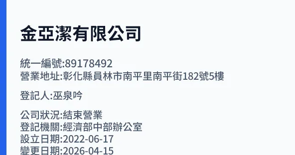 金亞潔有限公司的照片-統編 89178492(彰化縣) 公司登記資料與營業項目詳細圖表