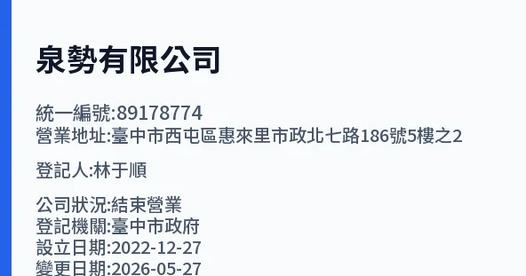 泉勢有限公司的照片-統編 89178774(臺中市) 公司登記資料與營業項目詳細圖表
