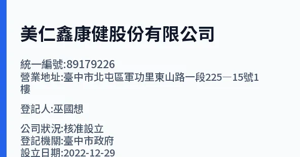 美仁鑫康健股份有限公司的照片-統編 89179226(臺中市) 公司登記資料與營業項目詳細圖表