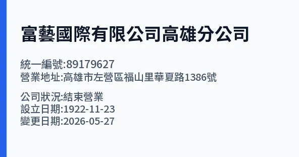 富藝國際有限公司高雄分公司的照片-統編 89179627(高雄市) 公司登記資料與營業項目詳細圖表
