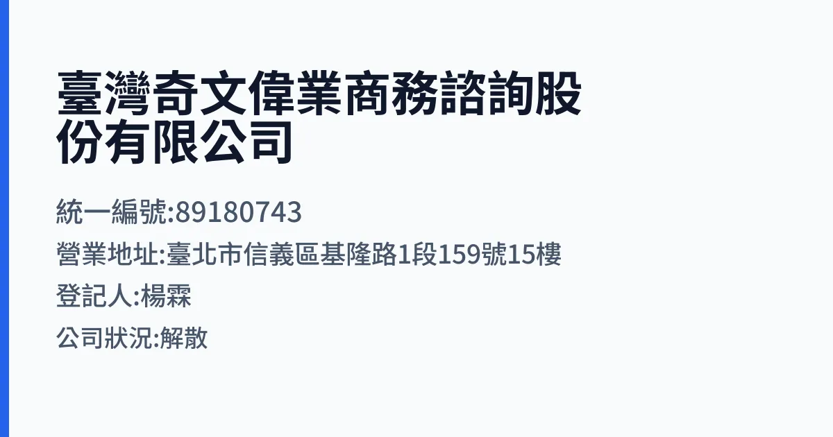 臺灣奇文偉業商務諮詢股份有限公司 - 統編 89180743(臺北市) 公司登記資料與營業項目詳細圖表