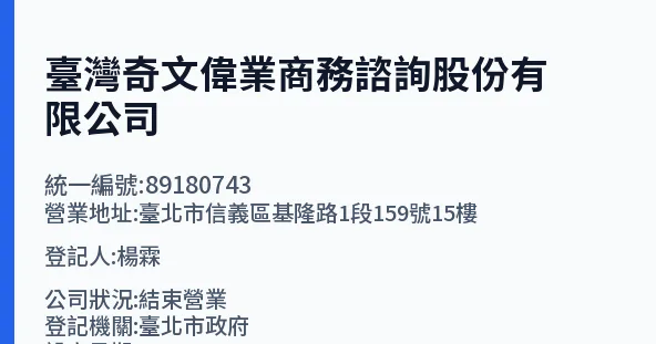 臺灣奇文偉業商務諮詢股份有限公司的照片-統編 89180743(臺北市) 公司登記資料與營業項目詳細圖表