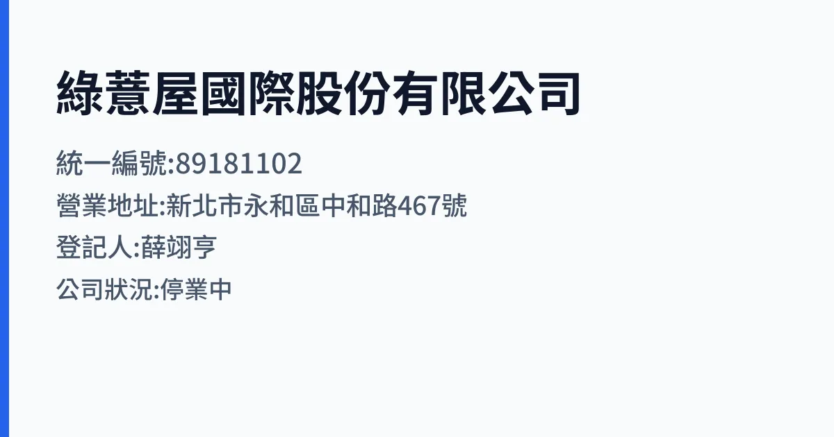 綠薏屋國際股份有限公司 - 統編 89181102(新北市) 公司登記資料與營業項目詳細圖表