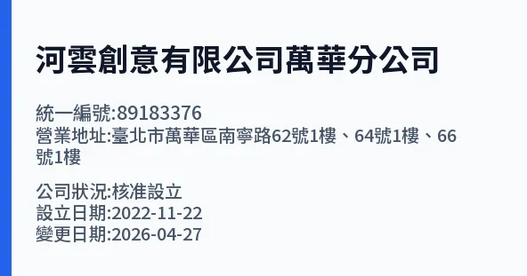 河雲創意有限公司萬華分公司的照片-統編 89183376(臺北市) 公司登記資料與營業項目詳細圖表