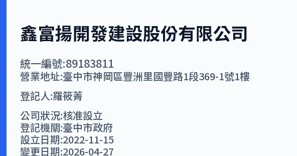 鑫富揚開發建設股份有限公司的照片-統編 89183811(臺中市) 公司登記資料與營業項目詳細圖表