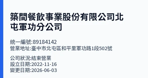 築間餐飲事業股份有限公司北屯軍功分公司的照片-統編 89184142(臺中市) 公司登記資料與營業項目詳細圖表