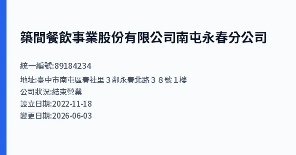築間餐飲事業股份有限公司南屯永春分公司的照片-統編 89184234(臺中市) 公司登記資料與營業項目詳細圖表