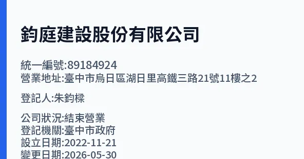 鈞庭建設股份有限公司的照片-統編 89184924(臺中市) 公司登記資料與營業項目詳細圖表