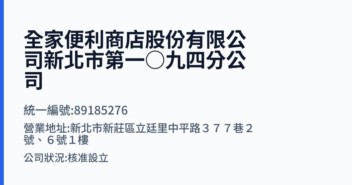 全家便利商店股份有限公司新北市第一○九四分公司 - 統編 89185276(新北市) 公司登記資料與營業項目詳細圖表