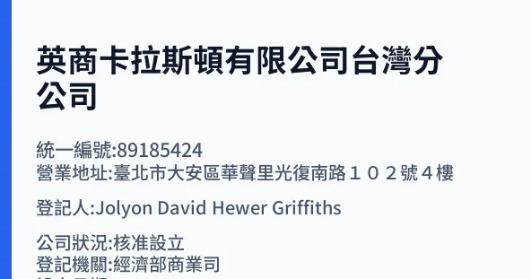 英商卡拉斯頓有限公司台灣分公司的照片-統編 89185424(臺北市) 公司登記資料與營業項目詳細圖表
