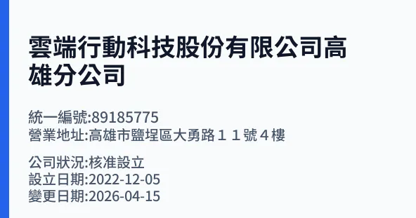 雲端行動科技股份有限公司高雄分公司 - 統編 89185775(高雄市) 公司登記資料與營業項目詳細圖表