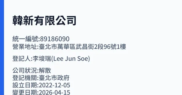韓新有限公司的照片-統編 89186090(臺北市) 公司登記資料與營業項目詳細圖表