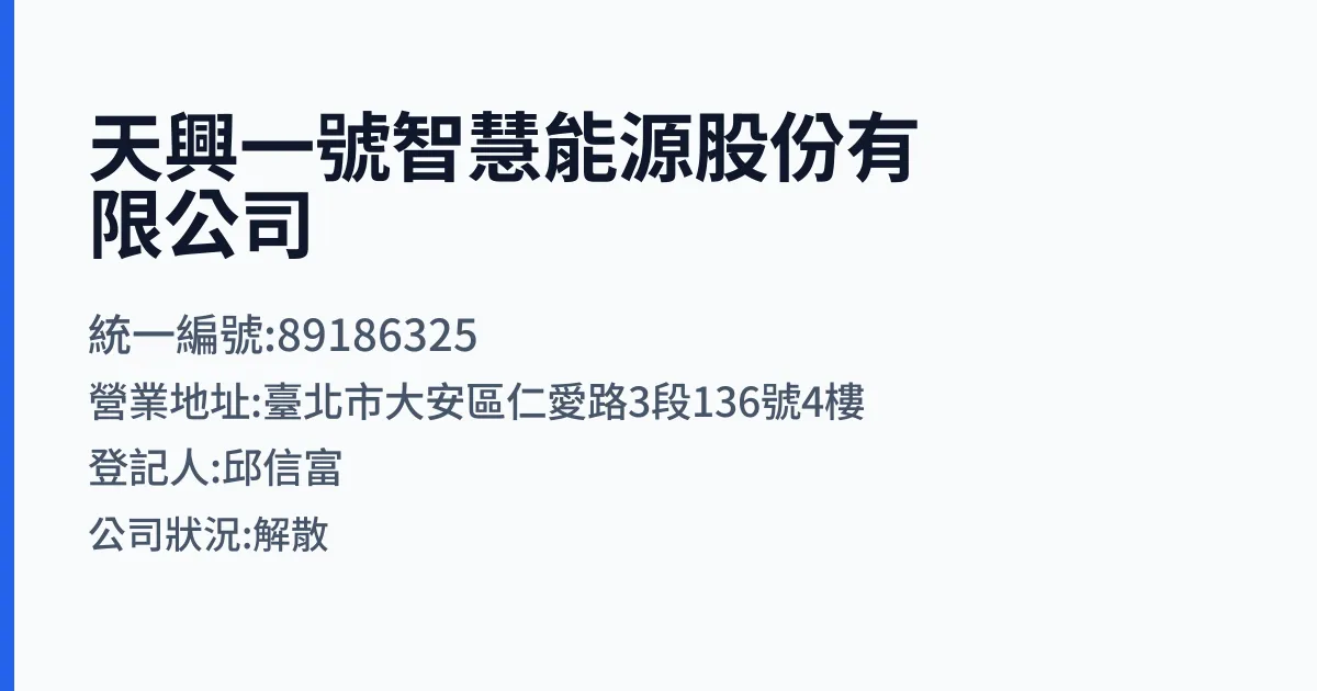 天興一號智慧能源股份有限公司 - 統編 89186325(臺北市) 公司登記資料與營業項目詳細圖表