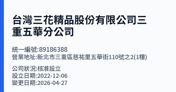 台灣三花精品股份有限公司三重五華分公司的照片-統編 89186388(新北市) 公司登記資料與營業項目詳細圖表