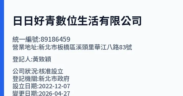 日日好青數位生活有限公司的照片-統編 89186459(新北市) 公司登記資料與營業項目詳細圖表